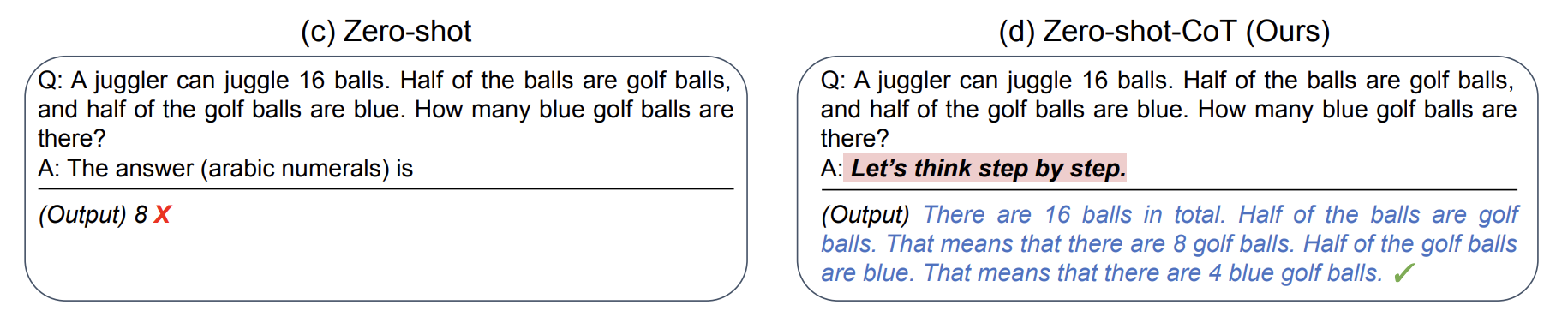 Rise of the Planet of the Agents 🤖: Creating an LLM-Based AI Agent from Scratch!
